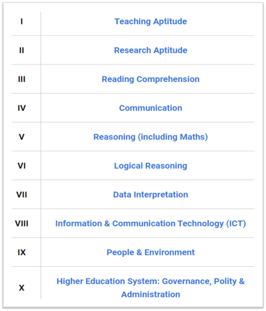 ALL ABOUT UGC-NET/JRF EXAM - Psychopedia - Psychology Coaching And ...